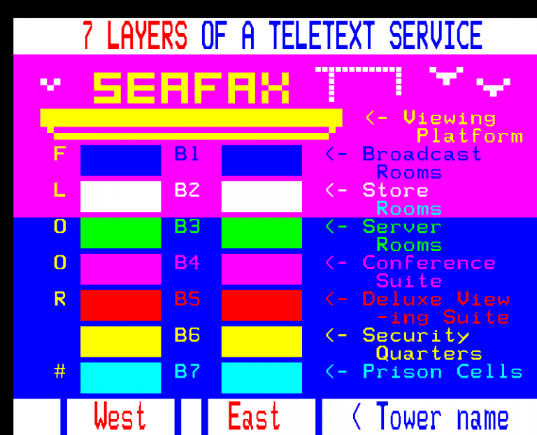 Selected teletext art – Dan Farrimond